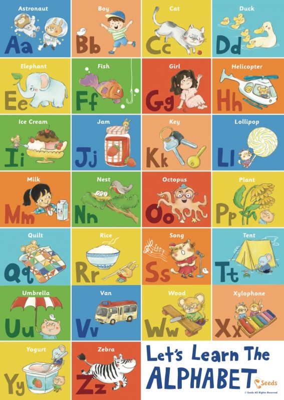 英文字母海報 Let’s Learn the Alphabet Poster — Seeds Children's Bookstore